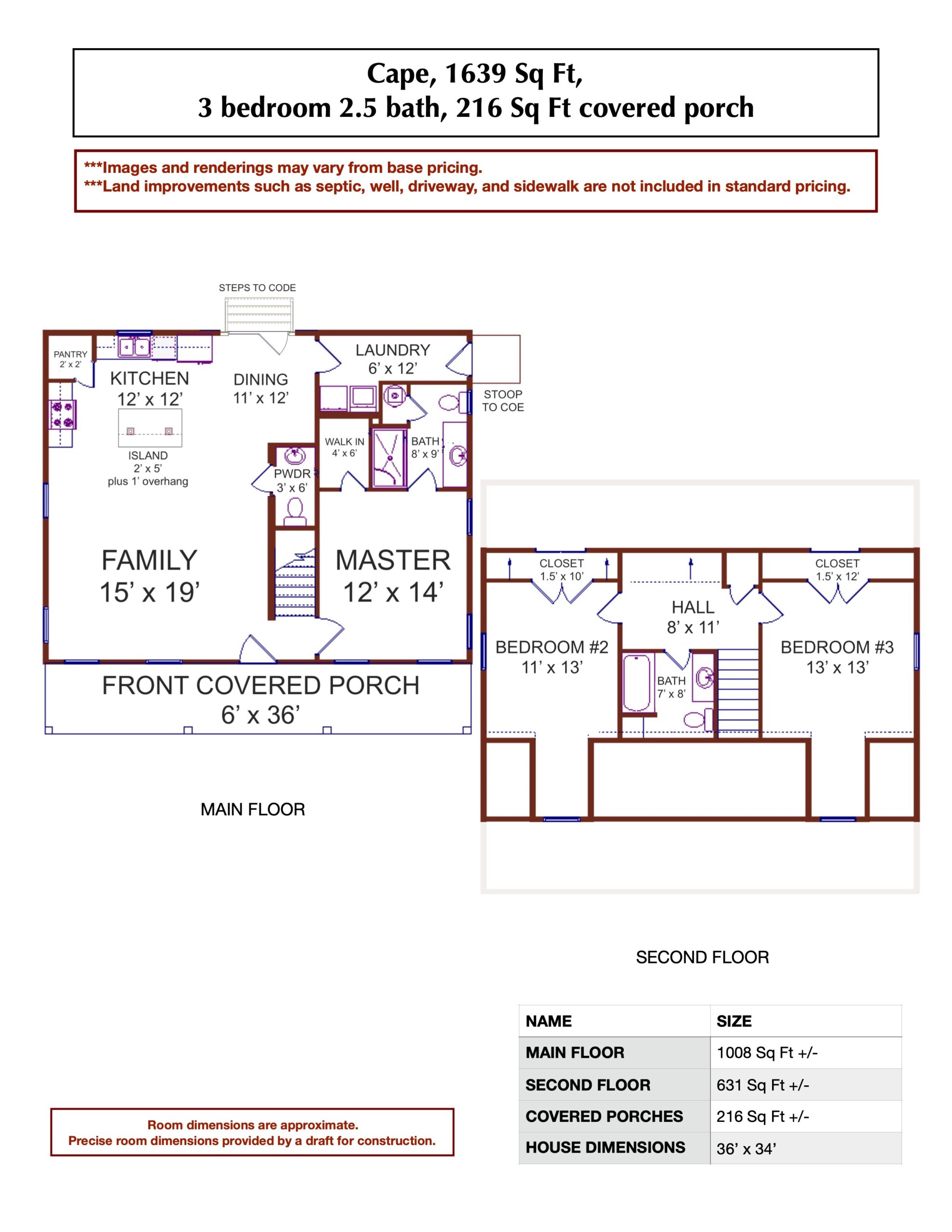 The Cape | North Carolina | Key Builders